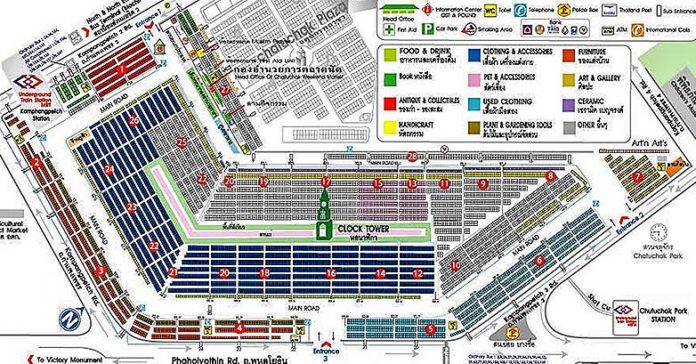 Chatuchak Market: The famous weekend market in Bangkok!